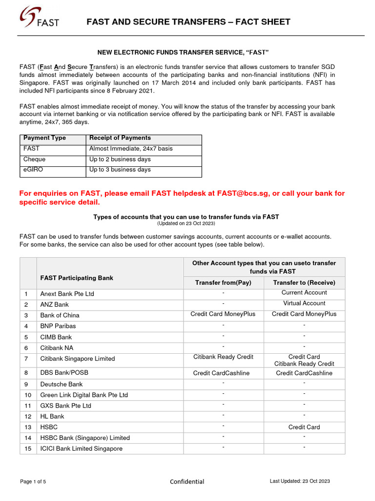 2023 10 23 Fast Fact Sheet | Download Free PDF | Banks | Credit Card