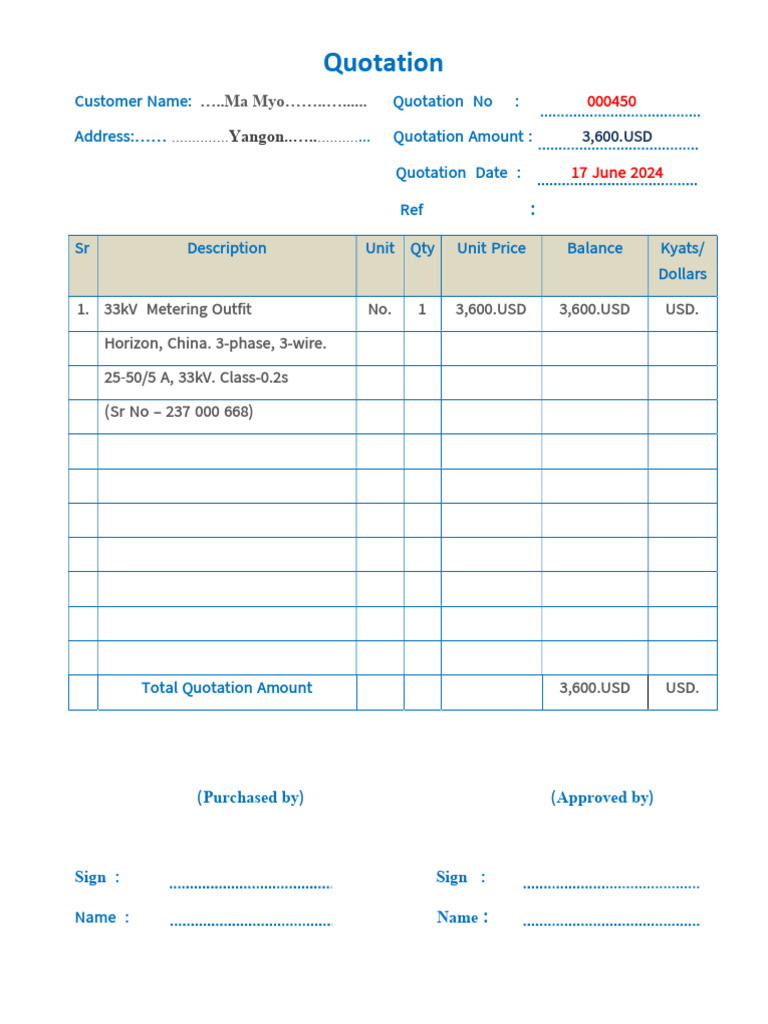 450 Ma Myo YGN | PDF