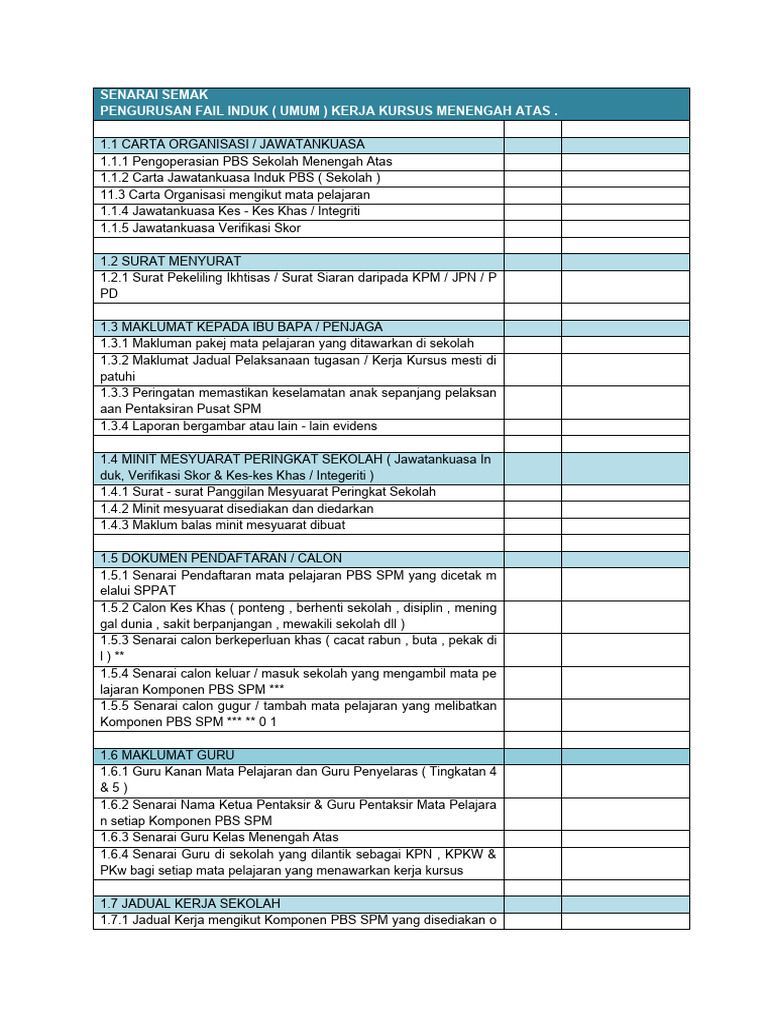Indeks Fail Induk PBS | PDF