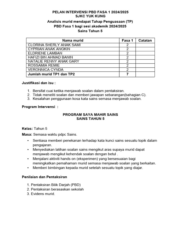 Justifikasi & Pelan Intervensi PBD SN T5 | PDF