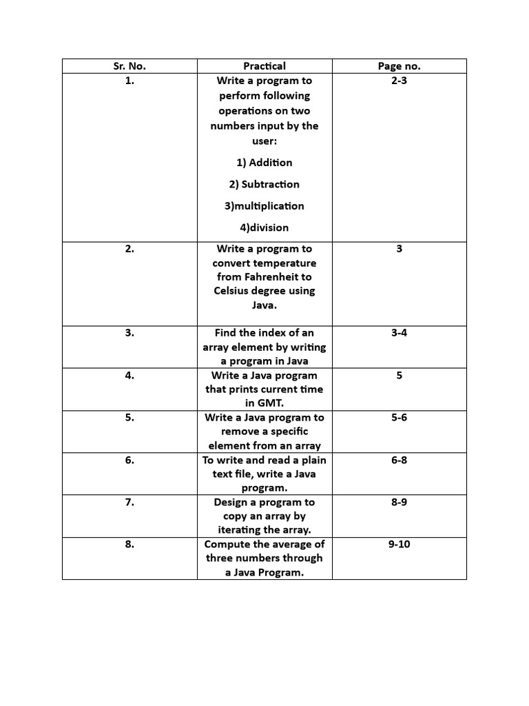 Java Practical | Download Free PDF | Fahrenheit | Image Scanner