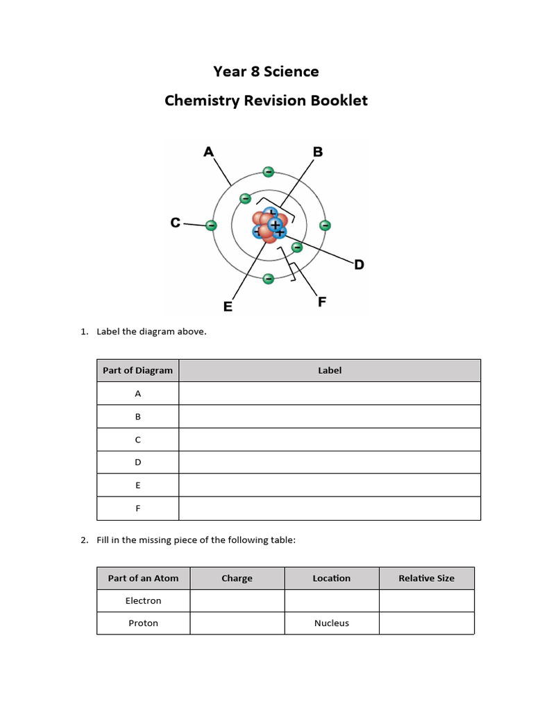 Year 8 Science Revision Booklet | PDF | Ion | Chemical Compounds