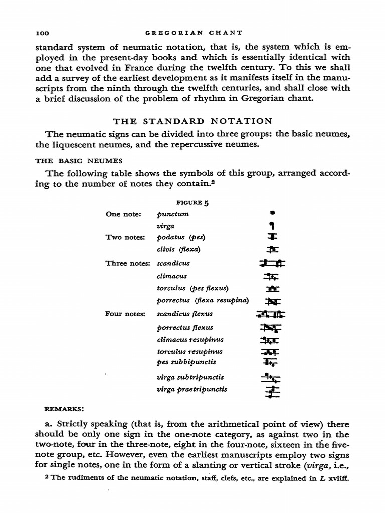 Gregorian Chant 2 | PDF | Gregorian Chant | Notation