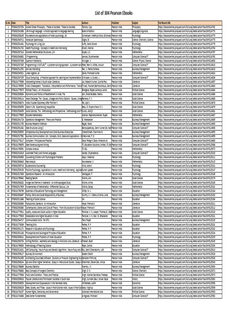 Pearson Book | PDF | Computer Science | Science