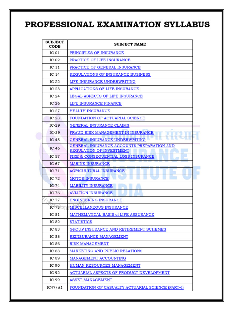 Syllabus Professional Examination March, 2023 New | PDF | Insurance ...