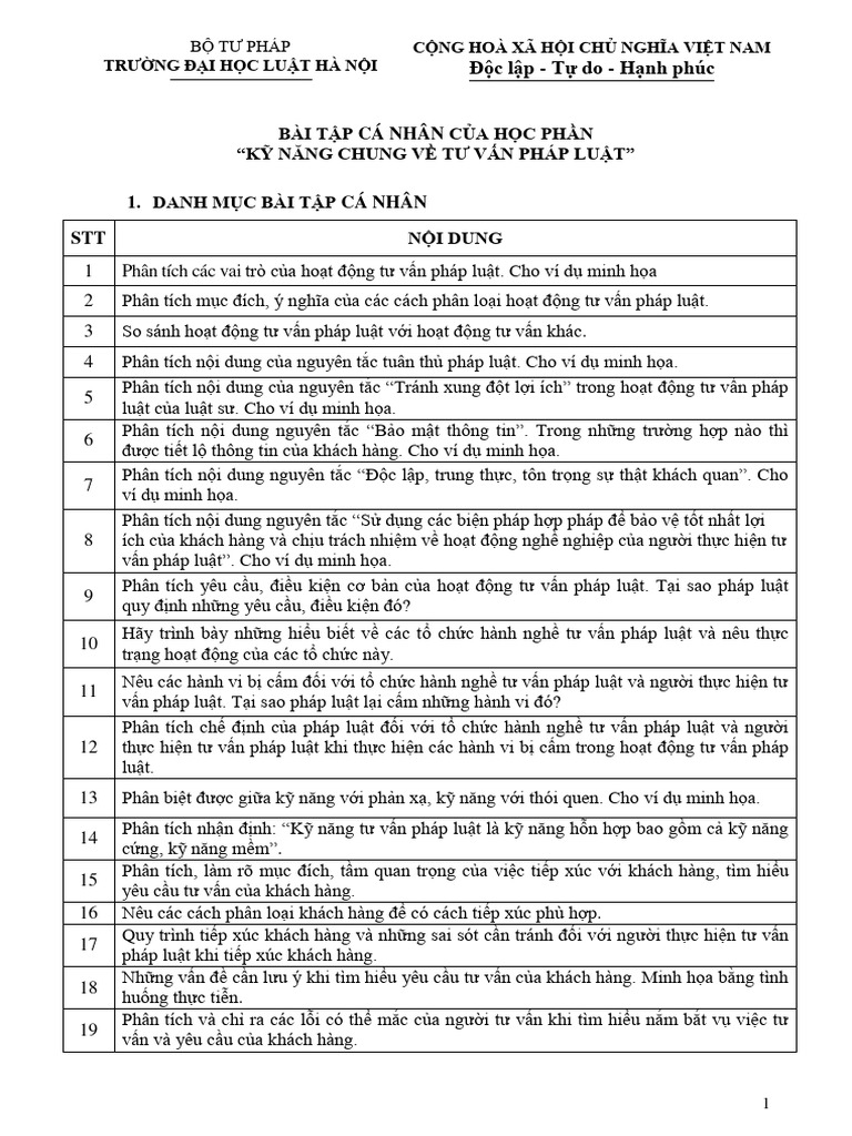 Danh M C BT Cá Nhân - Môn KNCVTVPL | PDF