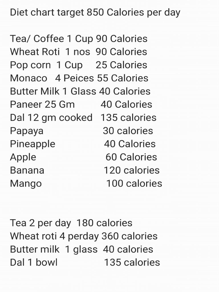Diet chart | PDF