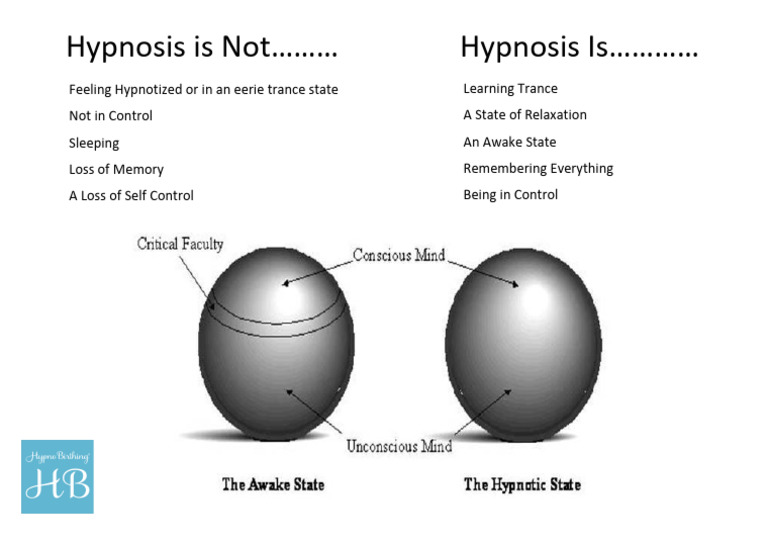 Understanding Hypnosis Misconceptions | PDF