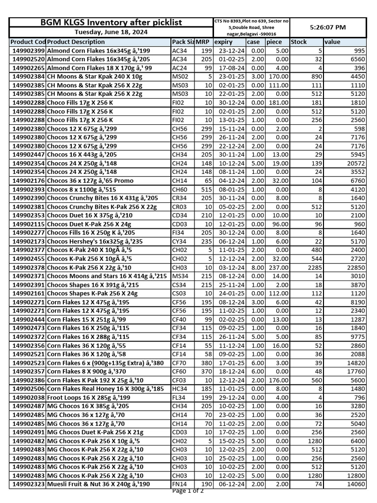 BGM Inventory After Picklist 18 June 2024 | PDF | Foods | Western Cuisine