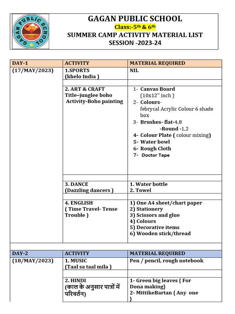 Summer Camp Activity Materials | PDF