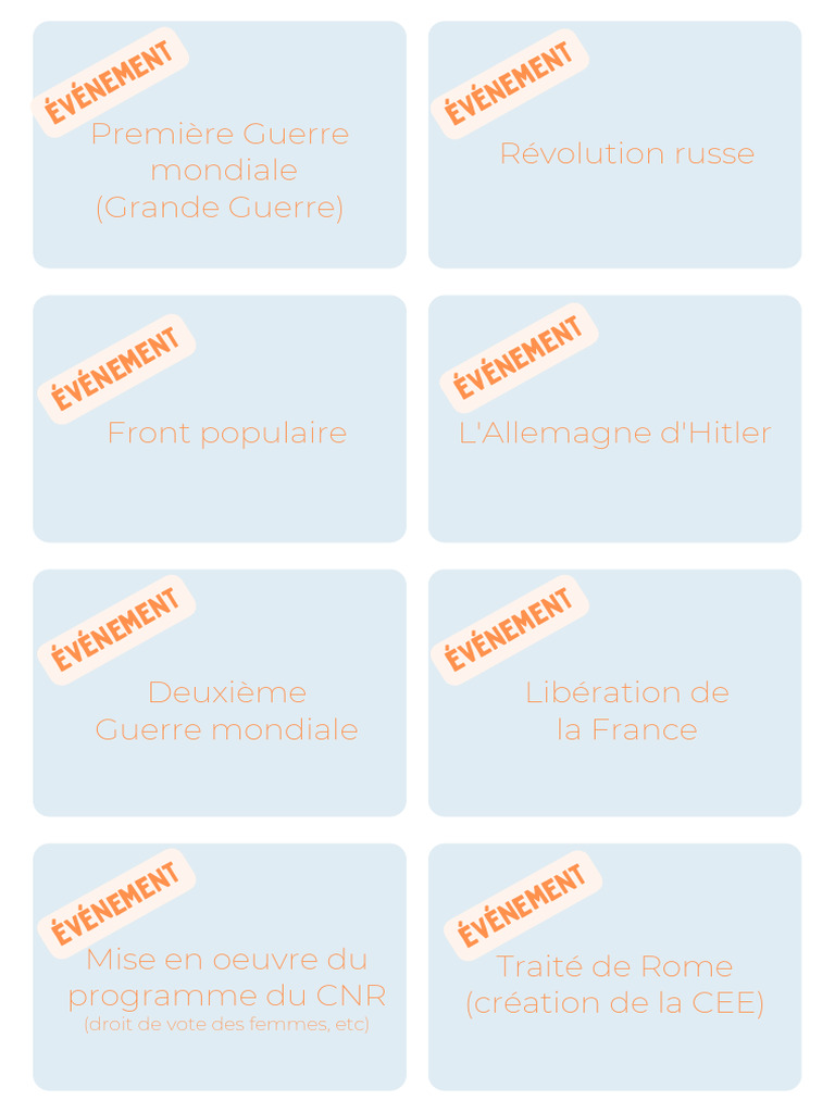 Flash Card 3 Revision Brevet | PDF