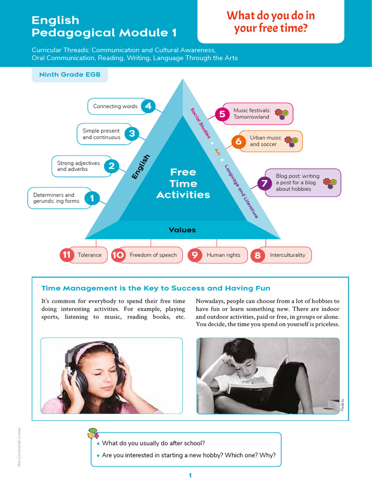 English 9th Modules 2024 | PDF | Workweek And Weekend | Adverb