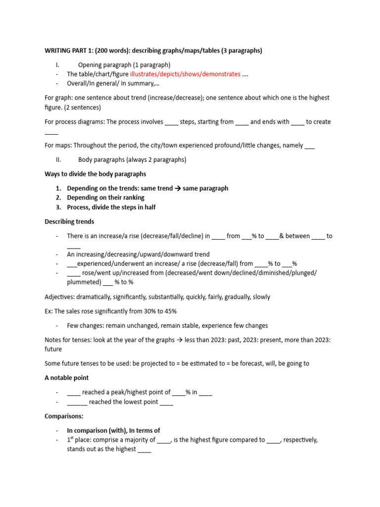 Writing IELTS Tips PDF