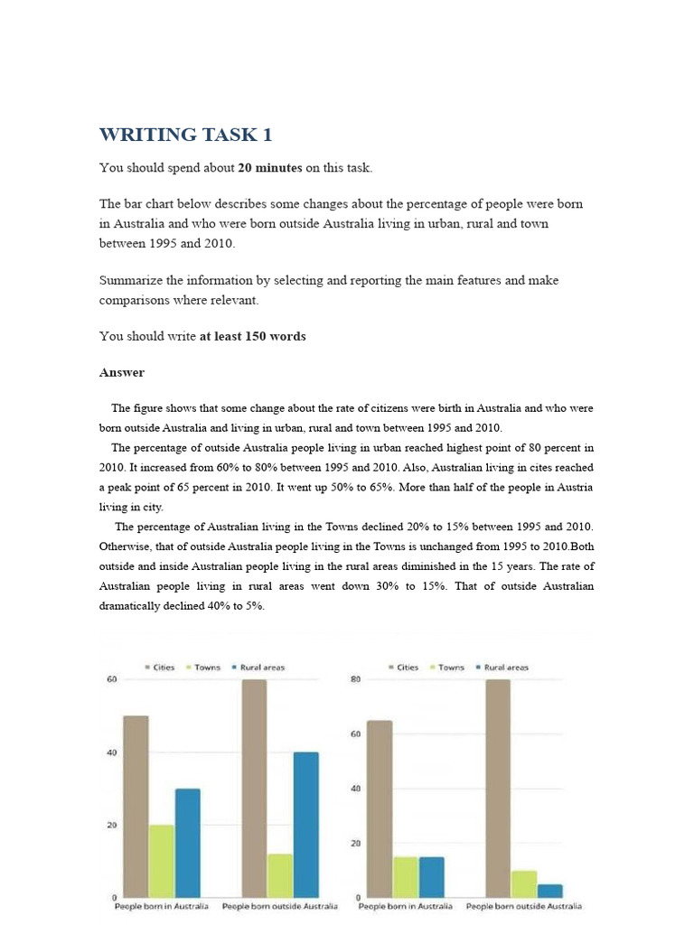 IELTS Writing1 | PDF
