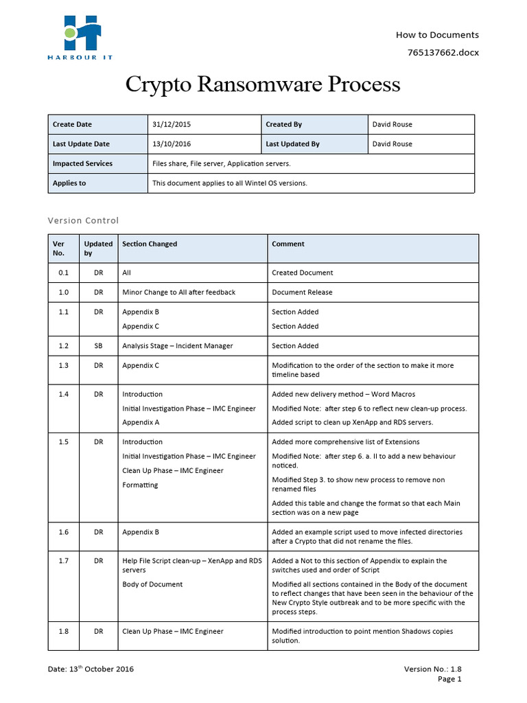 How To - Crypto Process | PDF | Computer File | Ransomware