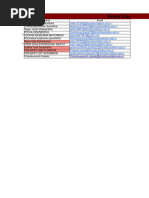 1 Du Sol - Id - Card | PDF