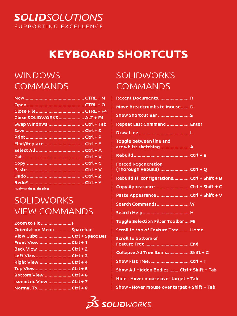 Solidworks Keyboard Shortcuts - 2018 | PDF | Control Key | Keyboard Shortcut