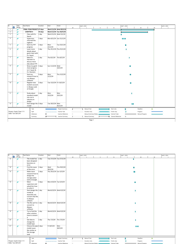 Gantt Chart 2 Download Free Pdf Computing 0077