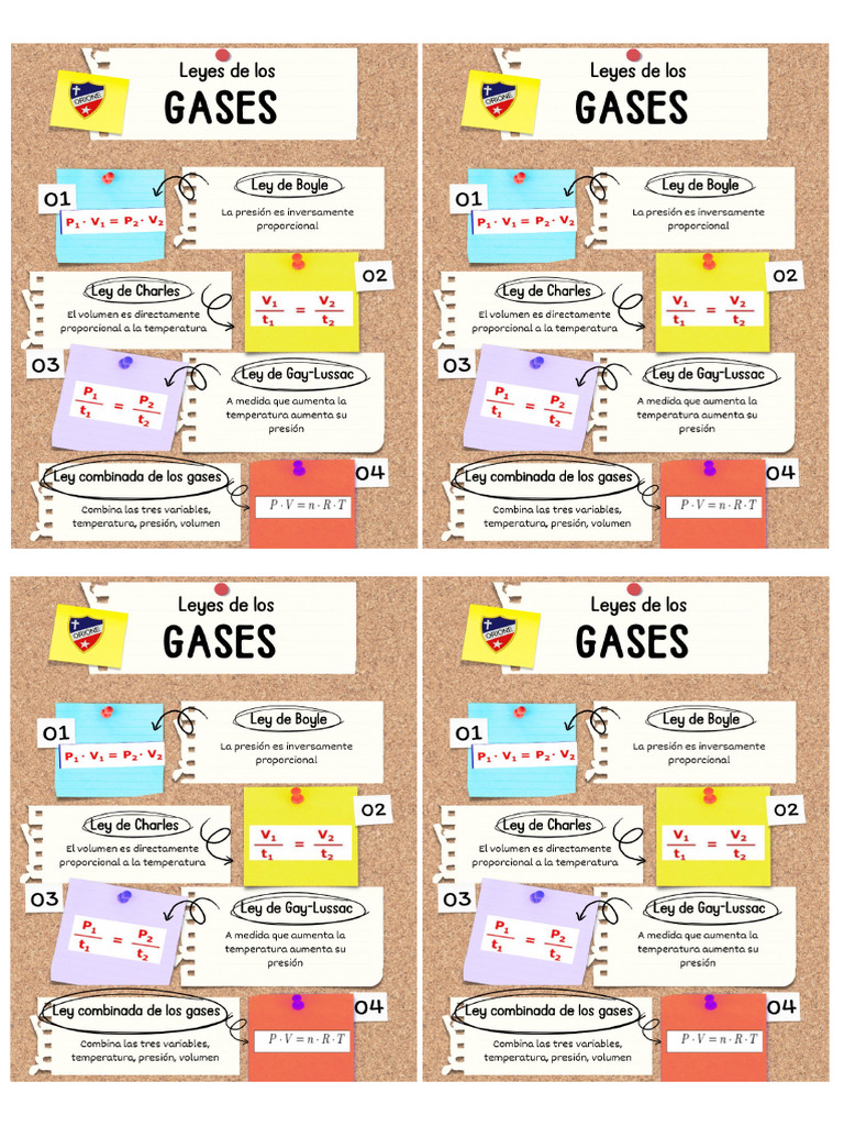 Leyes de los gases | PDF