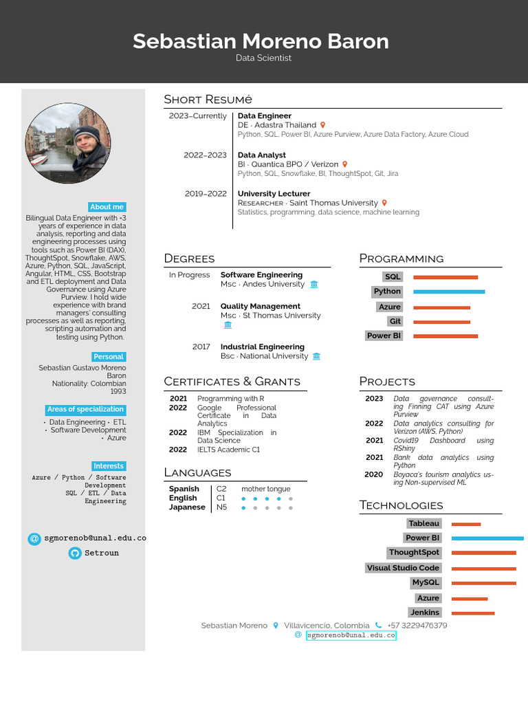 CV 2023 | PDF | Microsoft Azure | Computer Programming