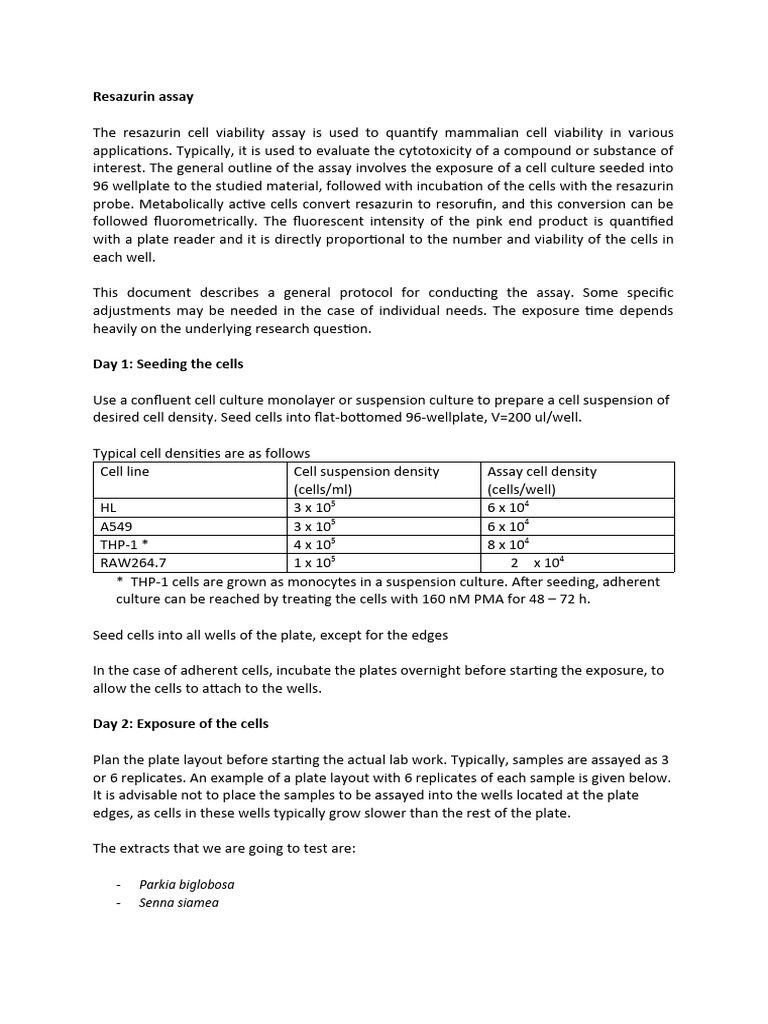 Resazurin Assay Protocol | PDF | Dimethyl Sulfoxide | Laboratory Techniques