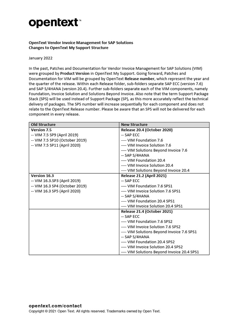 Changes To OpenText My Support Structure | PDF | Sap Se