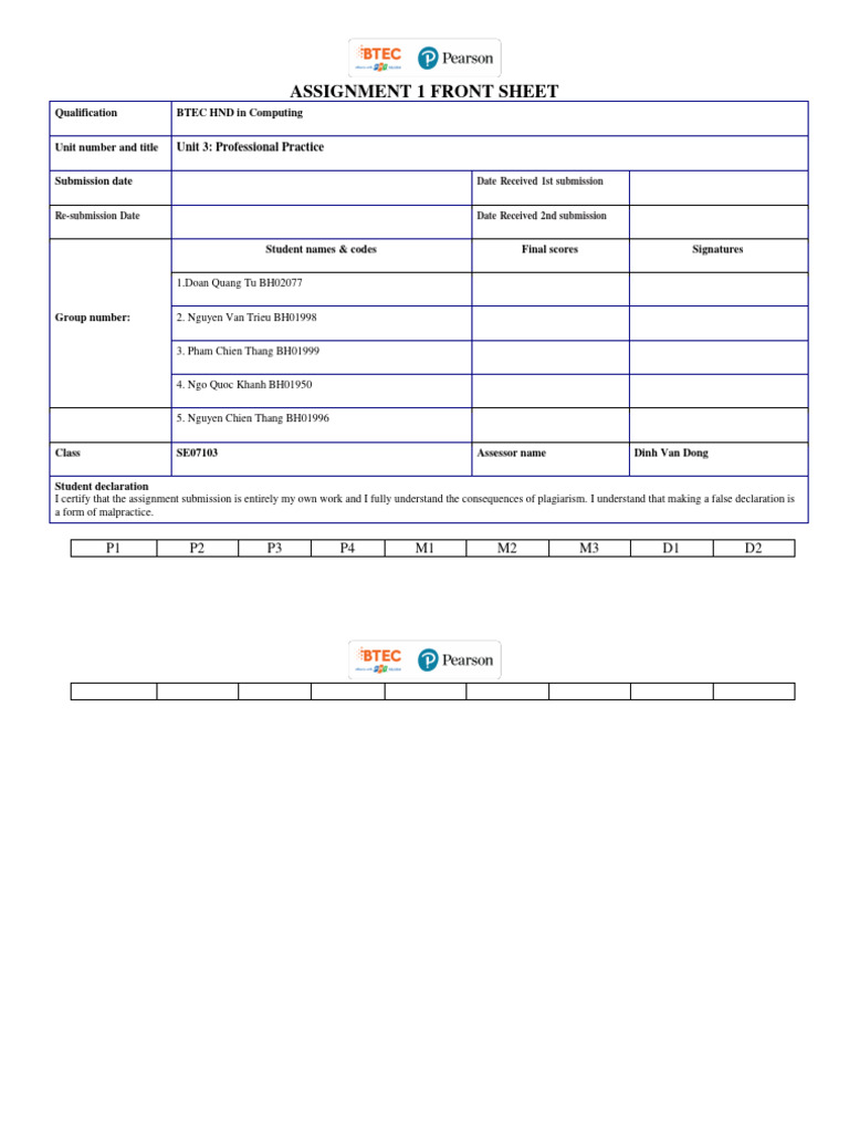 7398 Assignment 1 Frontsheet Group | PDF | Critical Thinking | Communication
