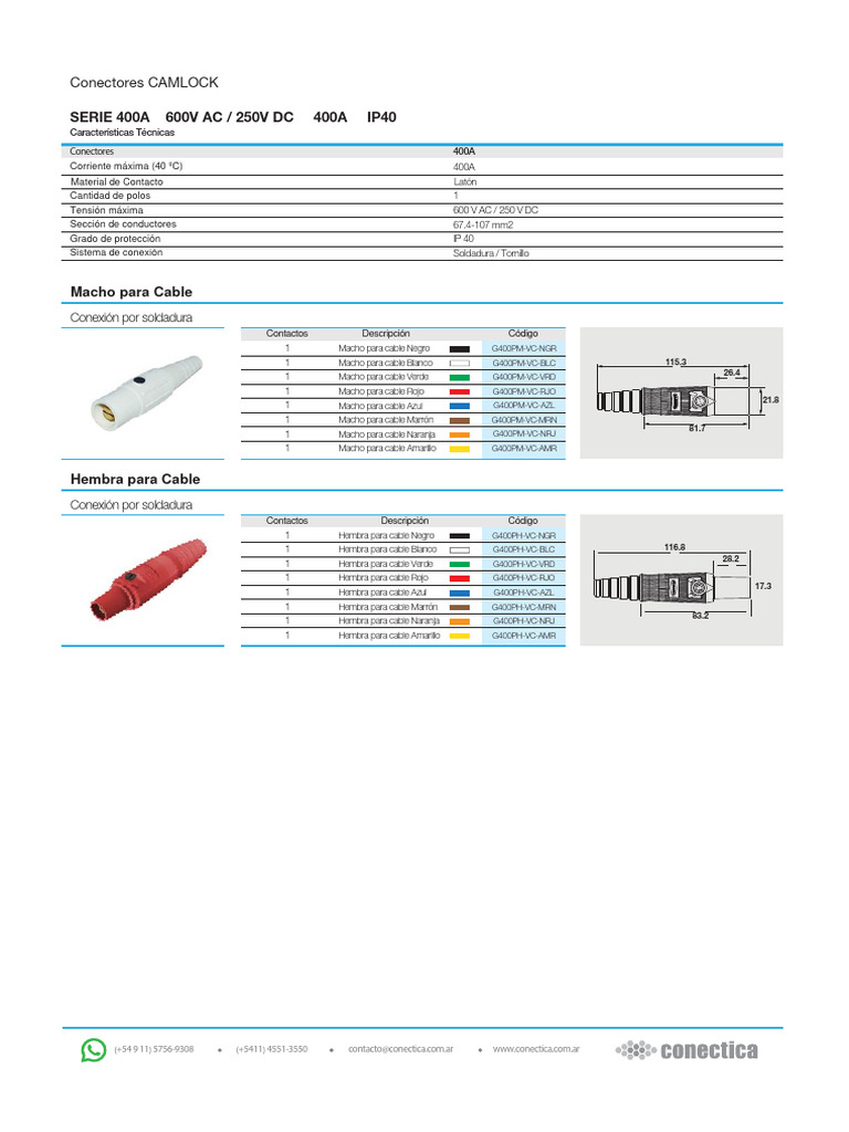 CONECTICA - Conectores Camlock | Descargar gratis PDF | Conector ...