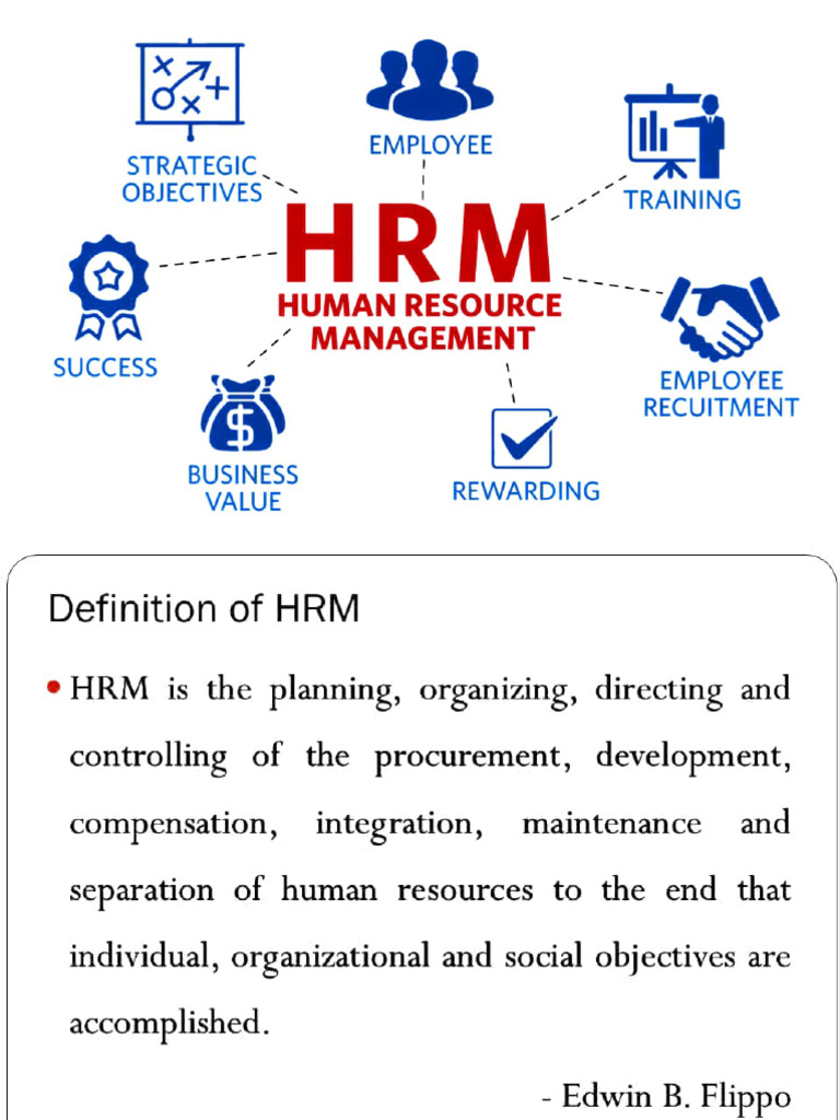 Unit - 1 Introduction To HRM | PDF | Human Resource Management | Human ...