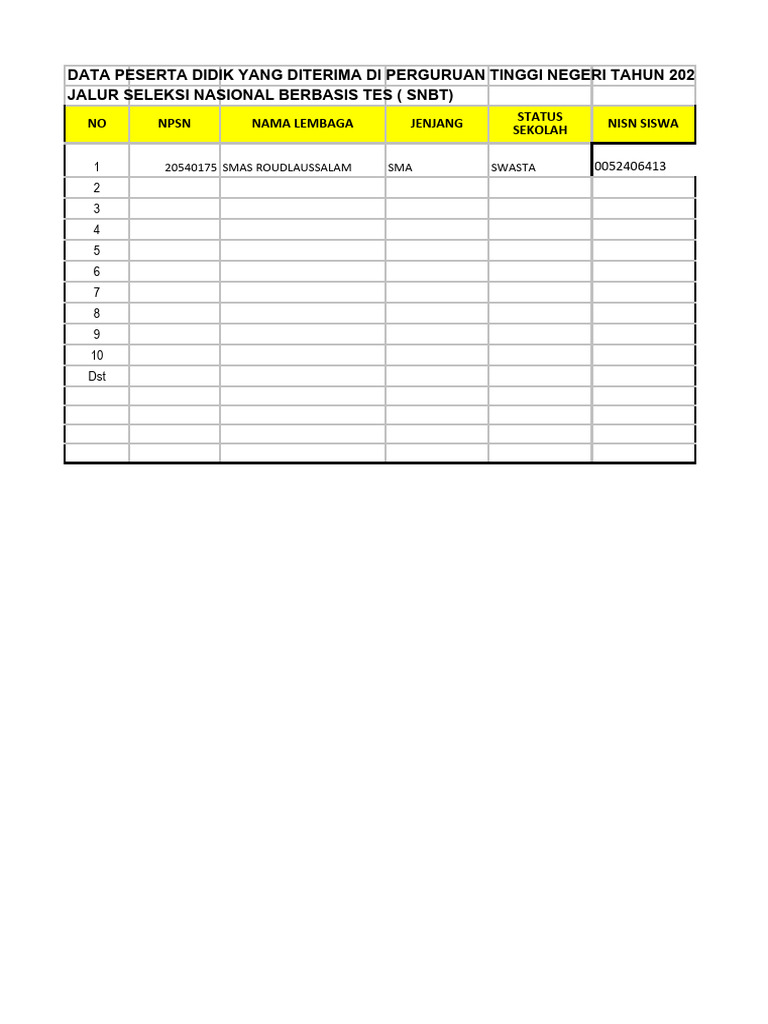 Data SNBT 2024: Peserta dan Status | PDF