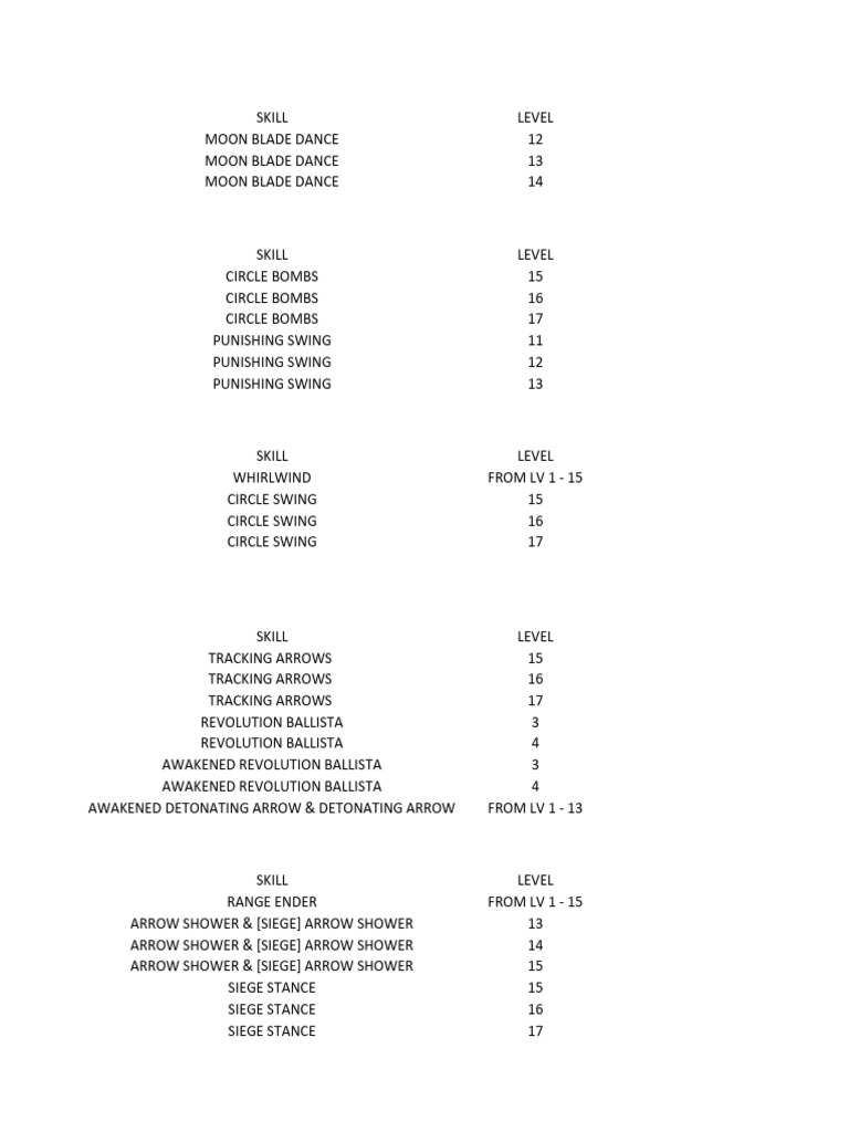 class_balancing | Download Free PDF | Religious Belief And Doctrine class_balancing | Download Free PDF | Religious Belief And Doctrine