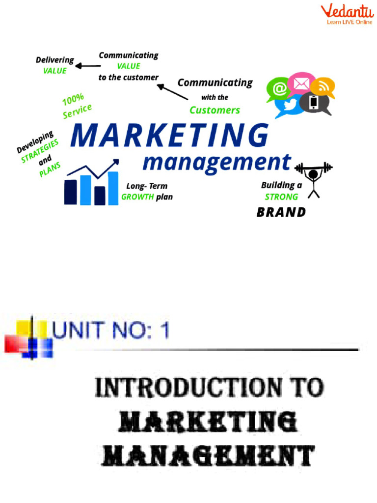 UNIT -1 INTRODUCTION TO MARKETING | PDF