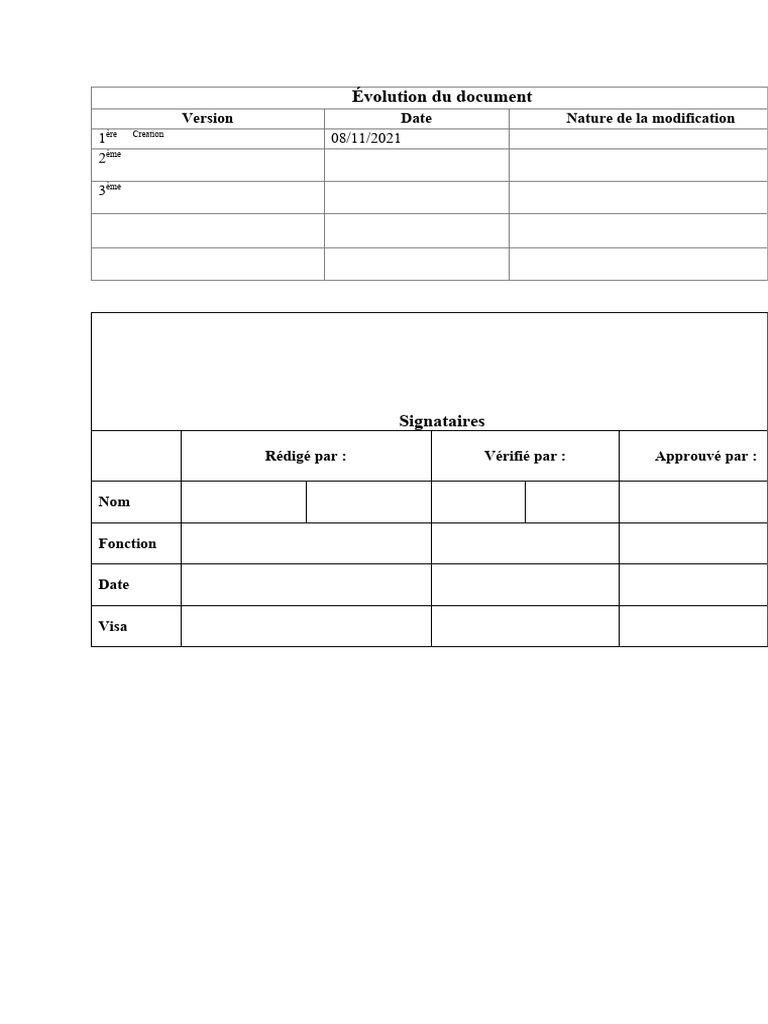 Fiche Processus SMQ | PDF | Audit | Business