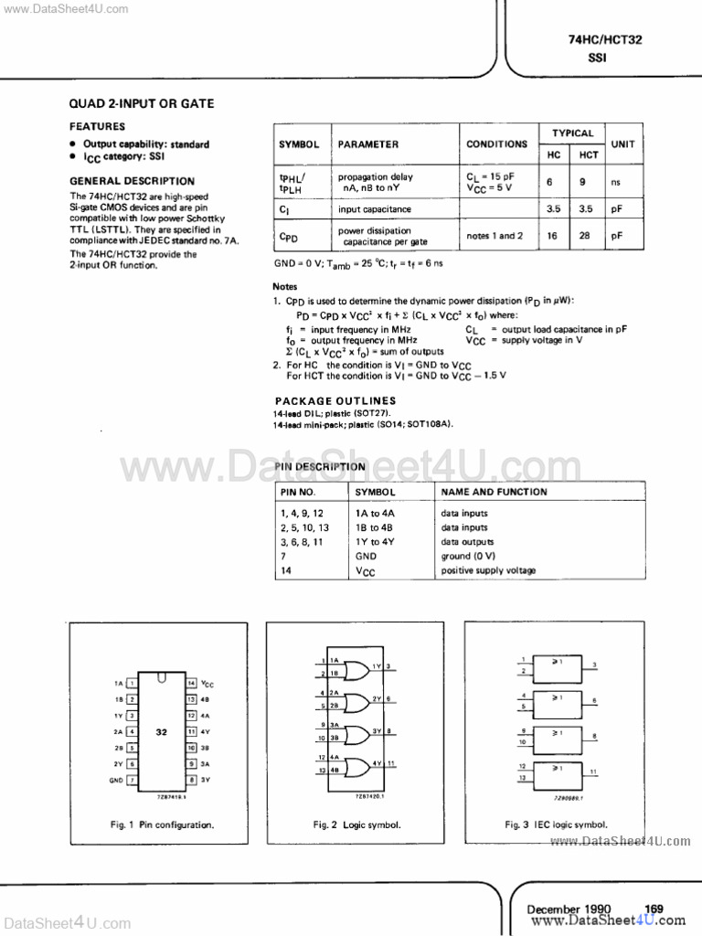 74HCT32 | PDF