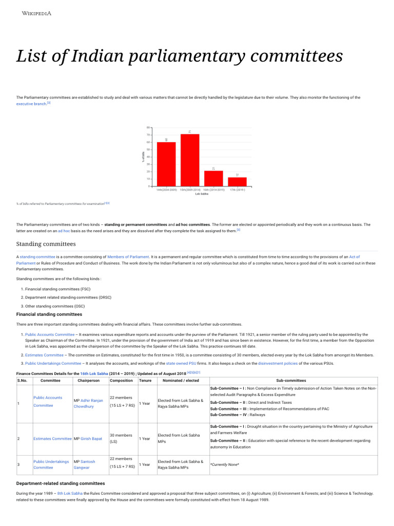List of Indian Parliamentary Committees - Wikipedia | PDF | Committee ...