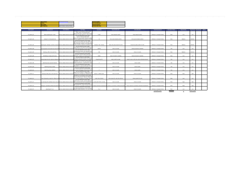 Qa Test Report Search Feature Pdf Computer Programming Computer 0502