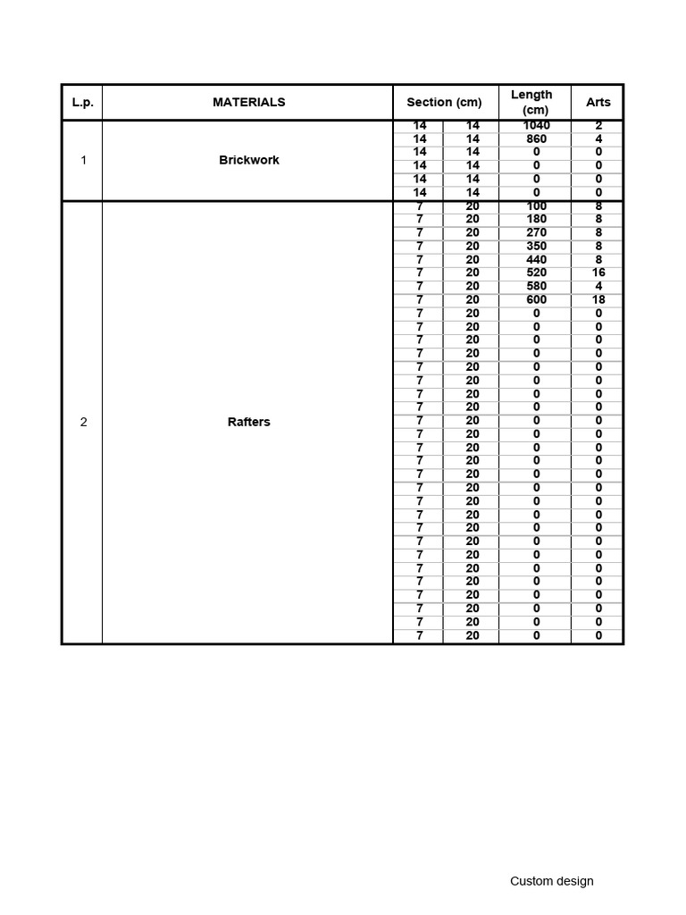 FloridaHouse Materiallist | Download Free PDF | Building Engineering | Building Technology