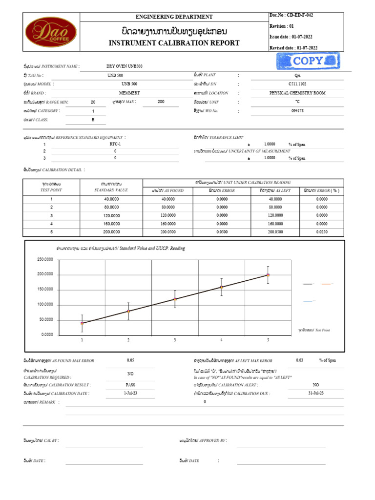 Instrument Calibration Report: Engineering Department | PDF