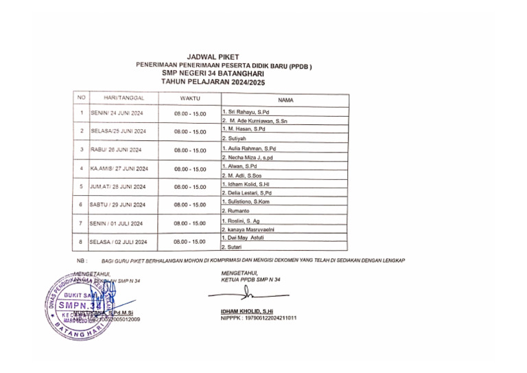 Jadwal Piket PPDB | PDF