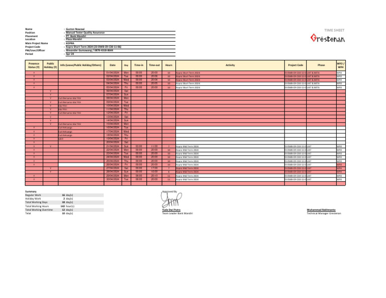 Time Sheet April 2024 - Guston Nawawi | PDF