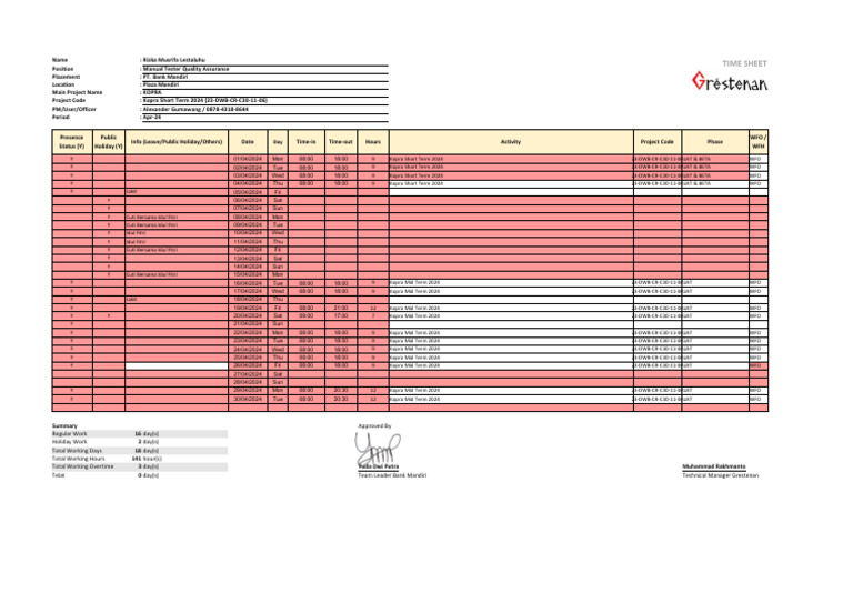 QA Timesheet for April 2024 | PDF