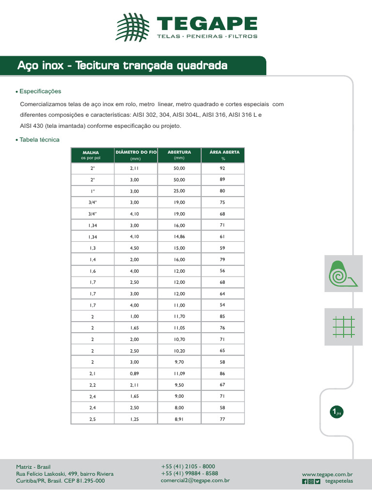 Tabela Aco Inox Tecnica | PDF | Setor secundário da economia ...