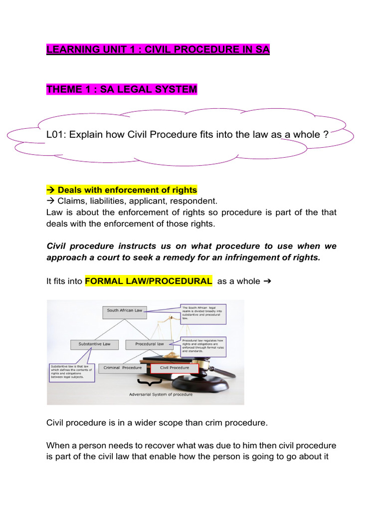 Civil Procedure | Download Free PDF | Supreme Courts | Injunction