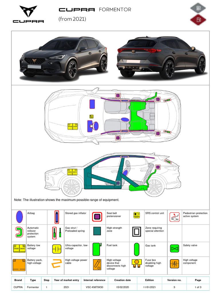 Cupra Car Model Manuals Brochures Rescue Sheet Cupra Formentor ...
