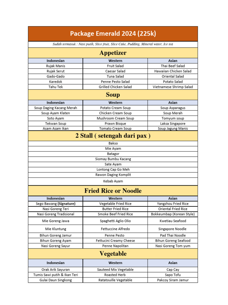 Menu Emerald 2024 | PDF | Indonesian Cuisine | Asian Cuisine