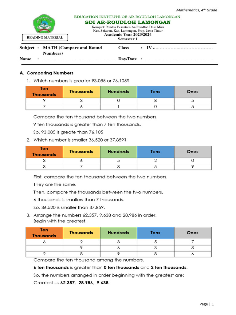 Chapter 2 Compare and Rounding (Materi) | PDF | Signal Processing ...