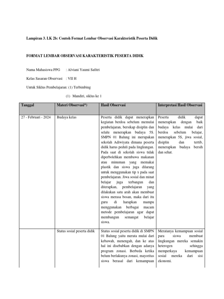 Lampiran 3. LK 2b Contoh Format Lembar Observasi Karakteristik Peserta ...