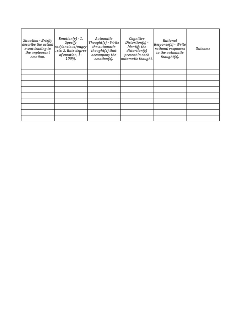 Daily Dysfunctional Thought Record | PDF | Language Arts & Discipline ...