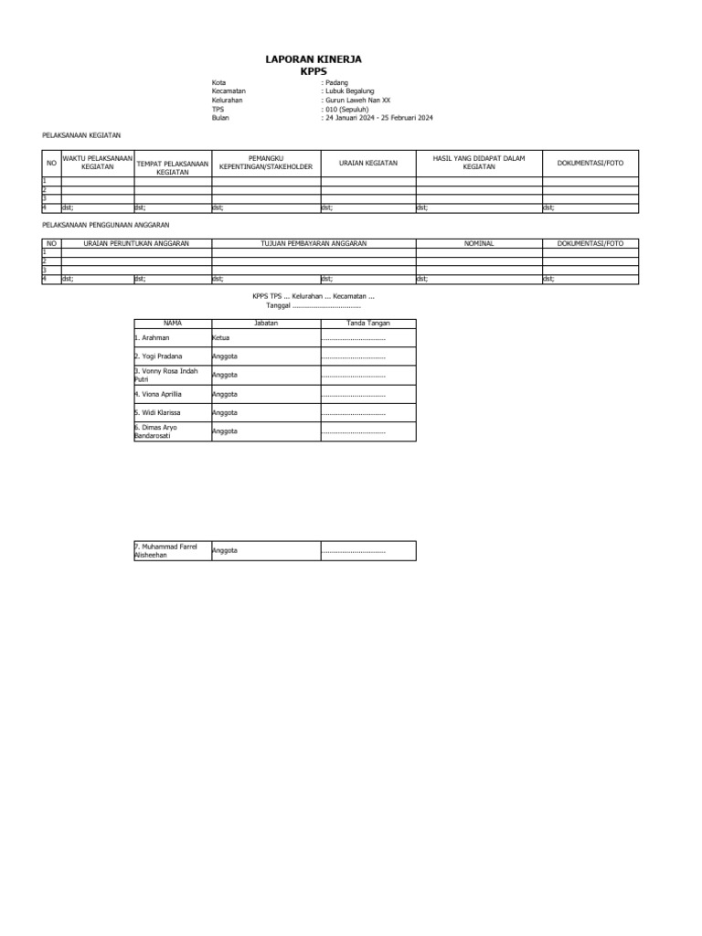 Format Laporan Kinerja KPPS | PDF