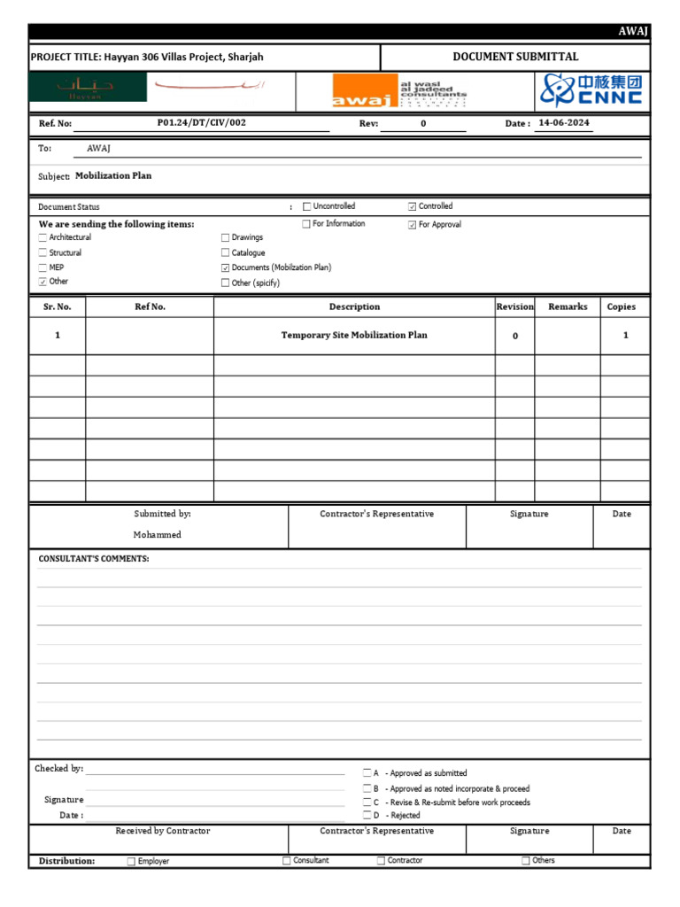 Site Mobilization Plan for Hayyan Villas | PDF | Crane (Machine) | Risk